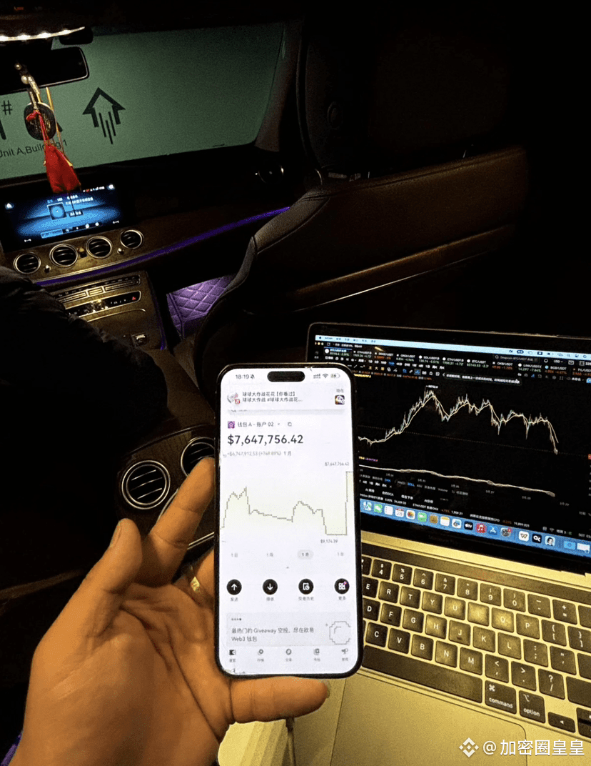 There is a very stupid retail trading method for cryptocurre | 加密圈皇皇 on ...