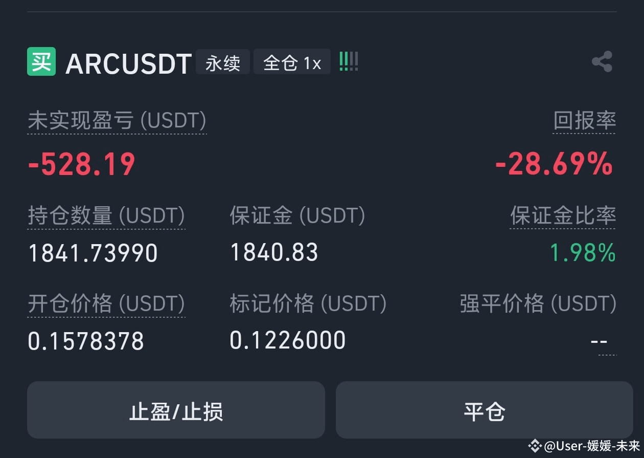 Will $ARC go to zero? | User-媛媛-未来 on Binance Square