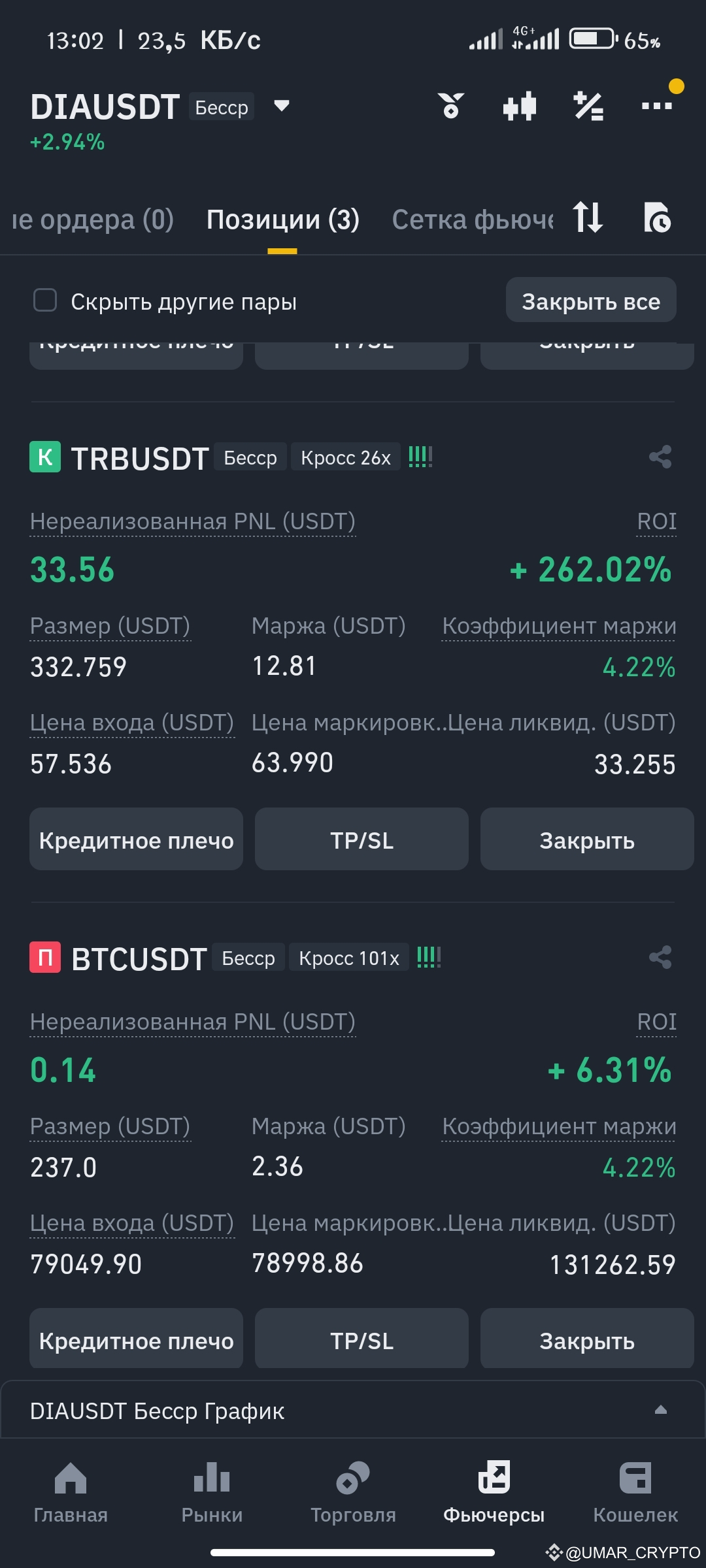 $TRB hold or close? | UMAR_CRYPTO on Binance Square