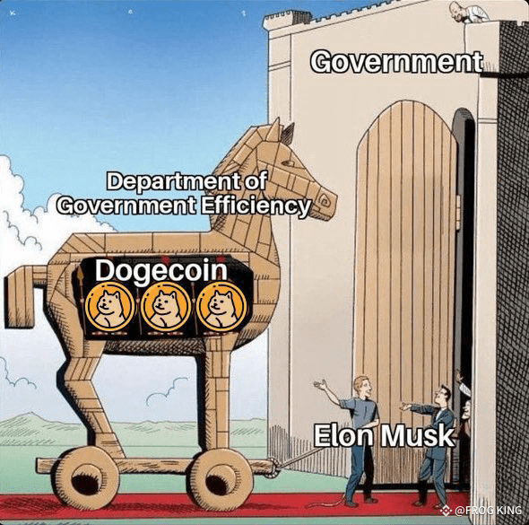 We aren’t bullish enough! $DOGE | FROG KING on Binance Square