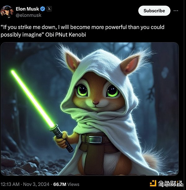 What? Did the squirrel explode again? $PNUT Just a few hour | c林大叔 on ...