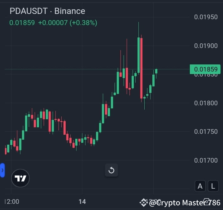 🚀 $PDA /USDT – BullRun Confirmed! 🔥 Current Price: $0.018 | Crypto Master 786 on Binance Square