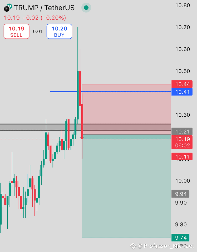 $TRUMP USDT SHORT TRADE SIGNAL 🔴 Price rejected hard from | Professor_Michael on Binance Square