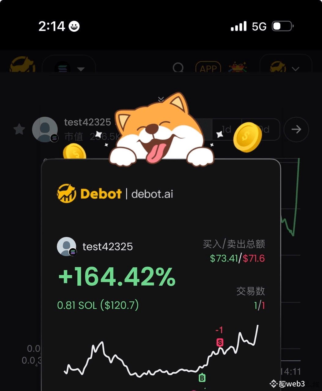 Every day is a golden dog, digging for gold every day. How m | web3荣耀 ...