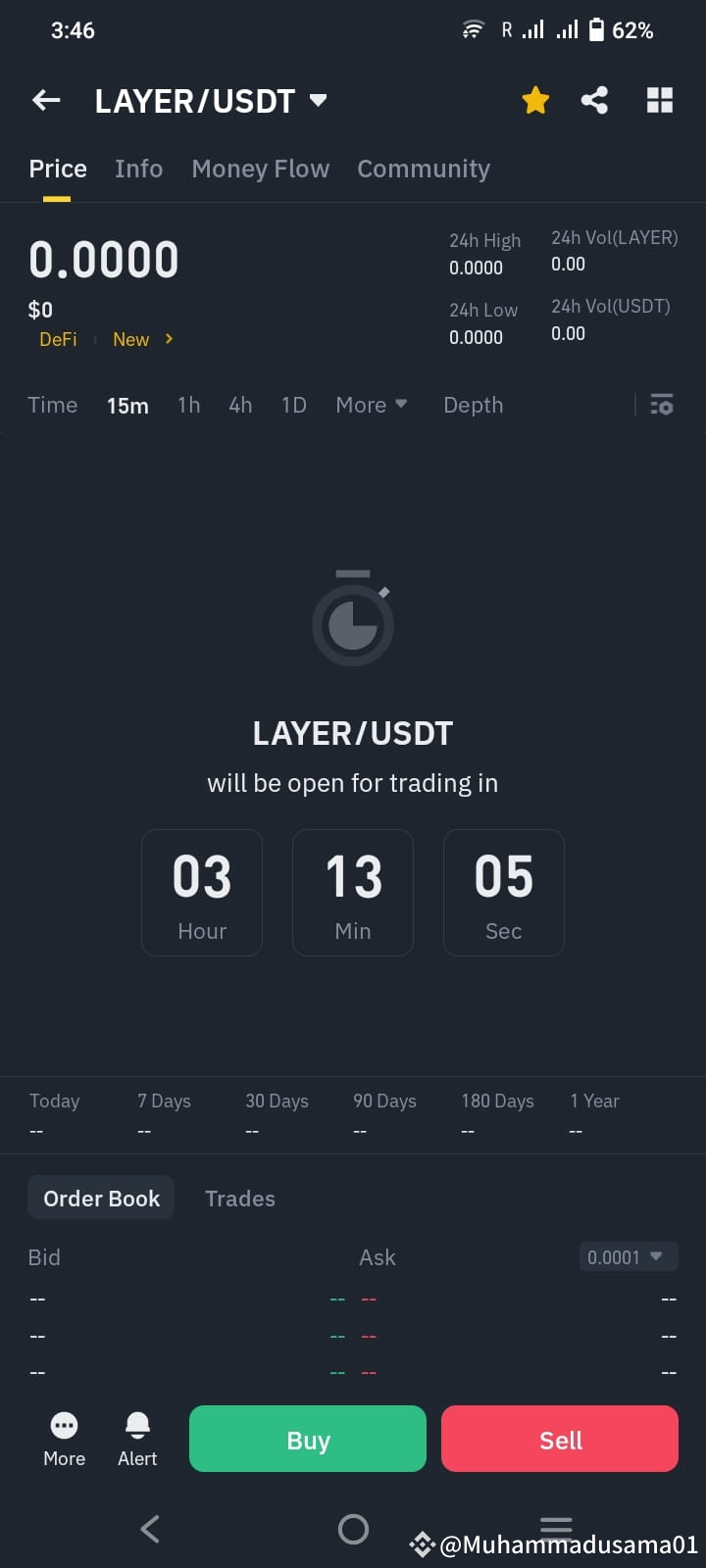 NEW coin coming soon tell me experts buy or not ? $LAYER ...