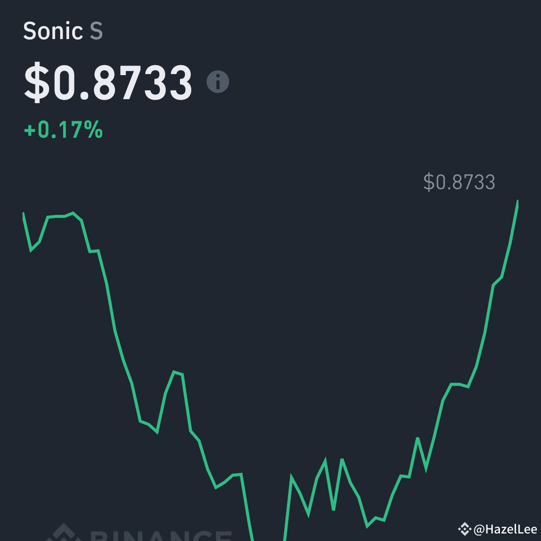 $S / usdt 💥🔥 $S is showing a bullish momentum its a perfe | Bullish ...