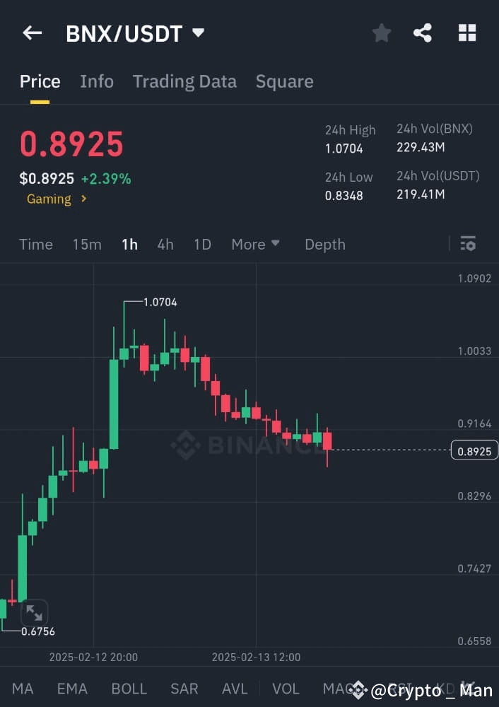 🚀🔥 $BNX /USDT Ready for a Breakout? Will $1.00 Be the Next | Crypto _ Man on Binance Square