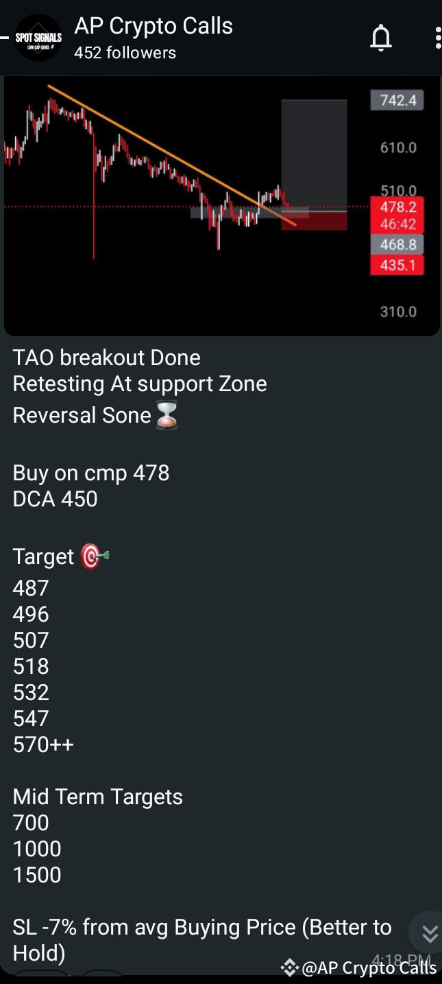#FREE_SIGNAL $TAO TP2 Signal Dropped In Free Channel | AP Crypto Calls on Binance Square