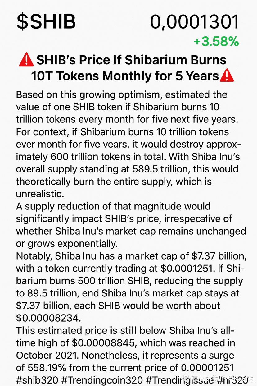 ＄SHIB 🚨 SHIB’s Price If Shibarium Burns 10 Trillion Tokens | Mariam Okasha on Binance Square