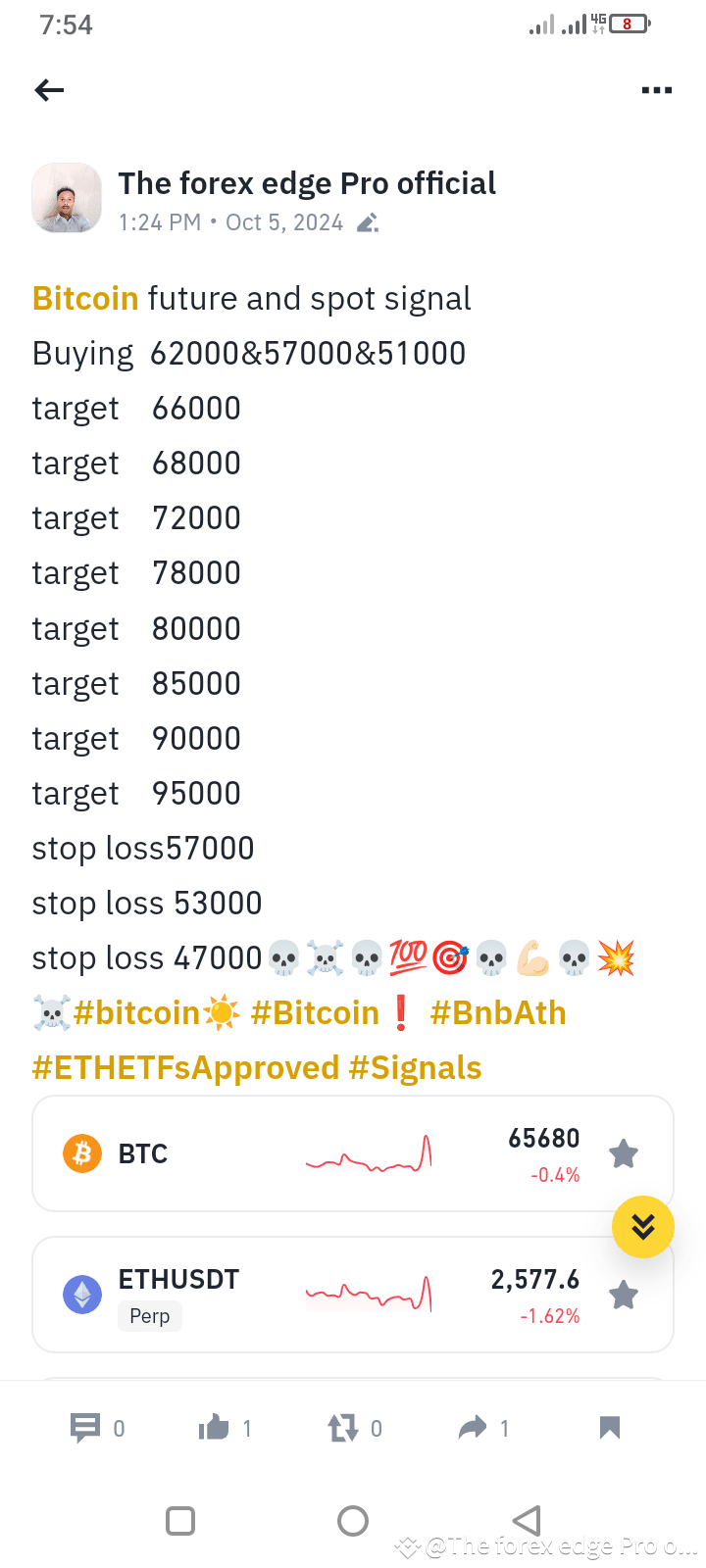 #ShareYourThoughtOnBTC BITCOIN hit first target with 5000 US | The forex edge Pro Pakistani ...