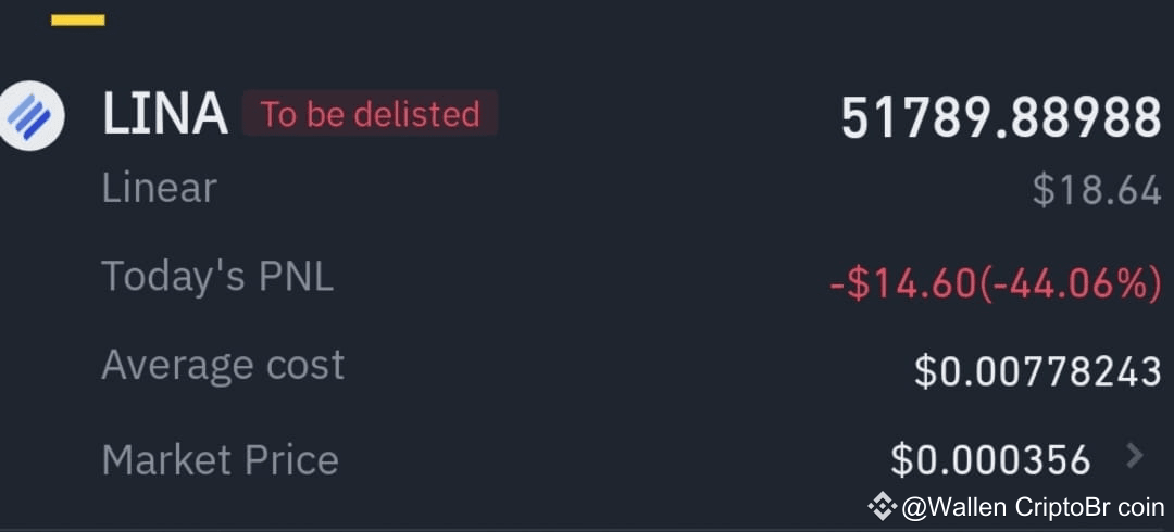 In this case here, what would you do??🤔 | Wallen CriptoBr coin on Binance Square
