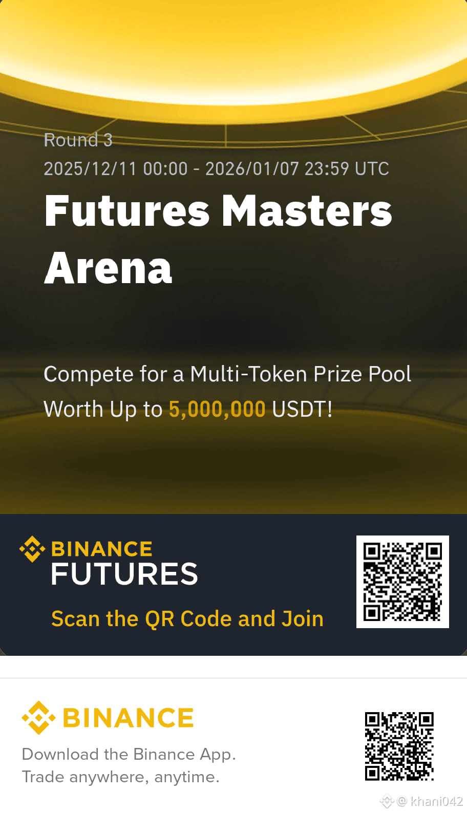 Prize Pool Overview 💰 Total Prize Pool: Worth up to | khani042 on ...