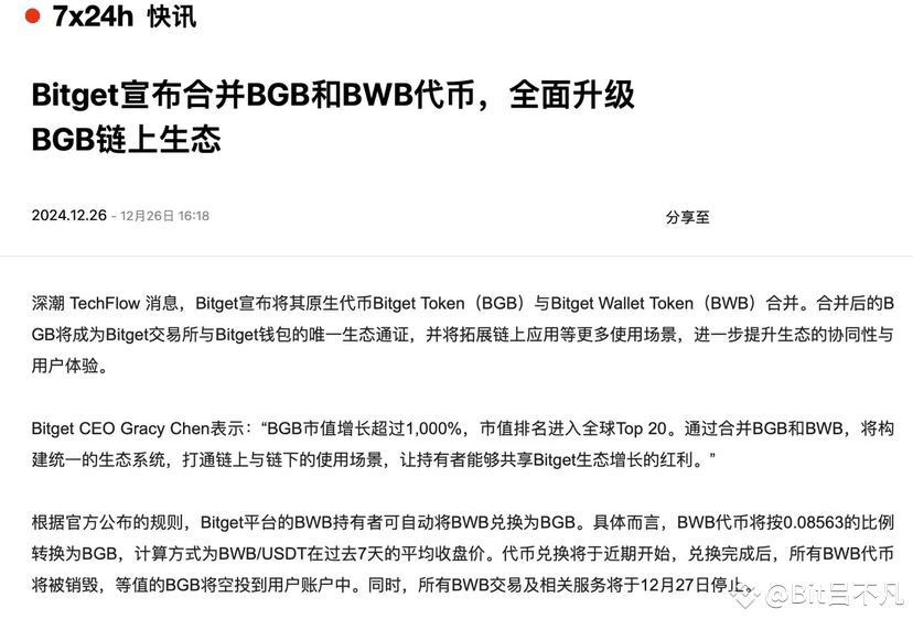 I said a long time ago that I am optimistic about BGB. When | Bit吕不凡 on ...