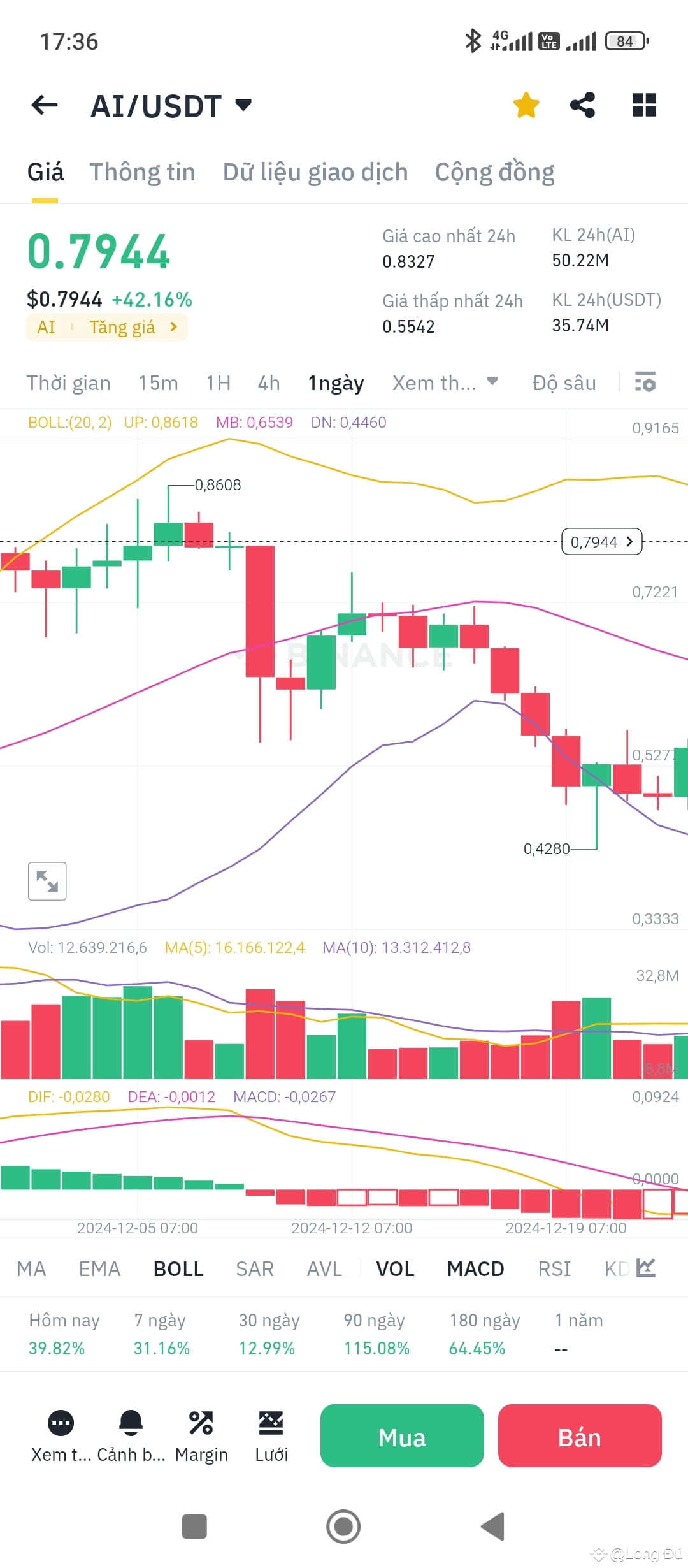 $AI lucky...!!! | Long Đú on Binance Square