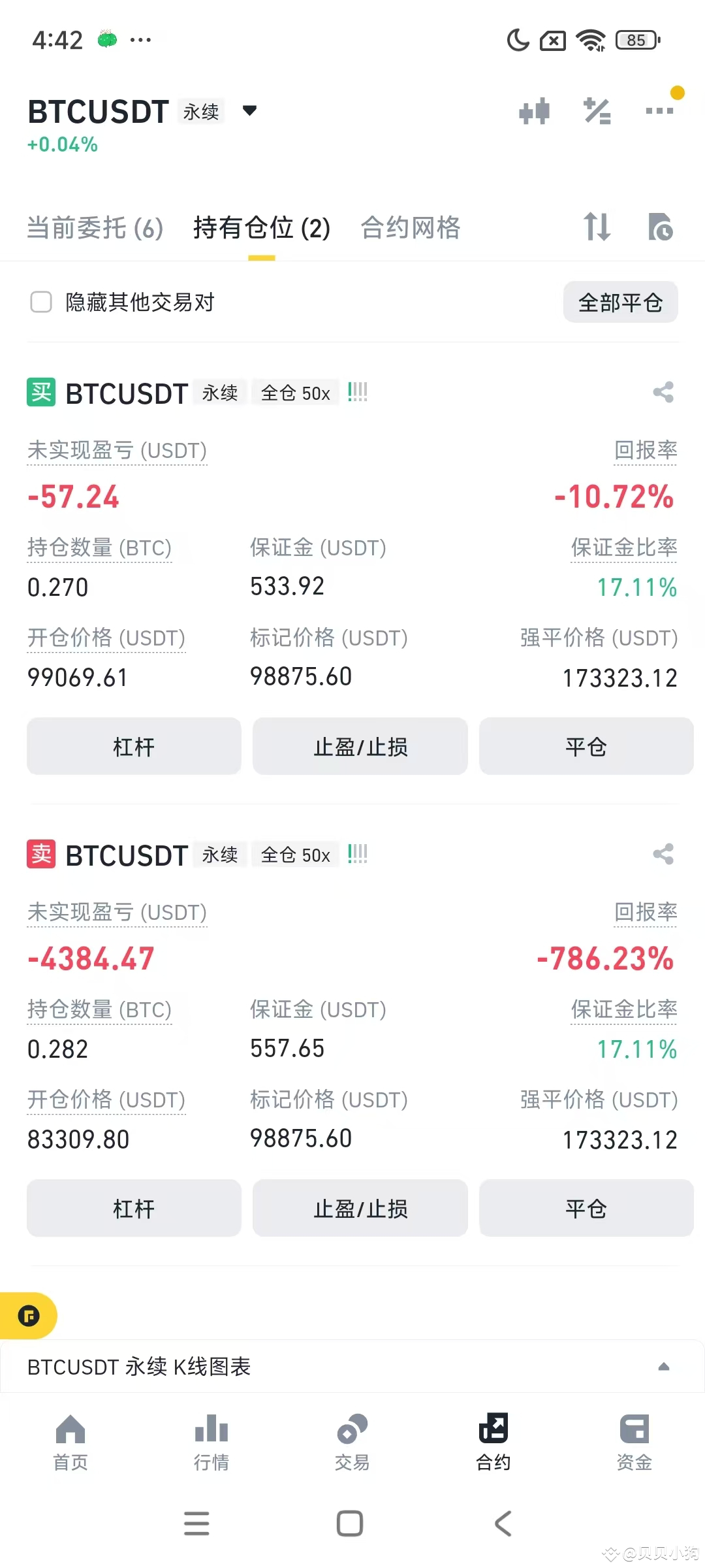Added two positions, 0.004 Bitcoin, forced liquidation raise | 头本女富婆 on ...