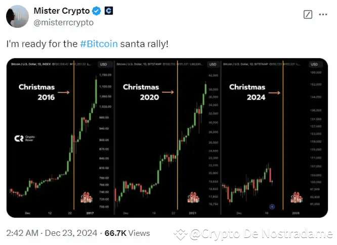 Famous analyst spoke: “I am ready for the Christmas rally fo | Crypto De Nostradame on Binance ...