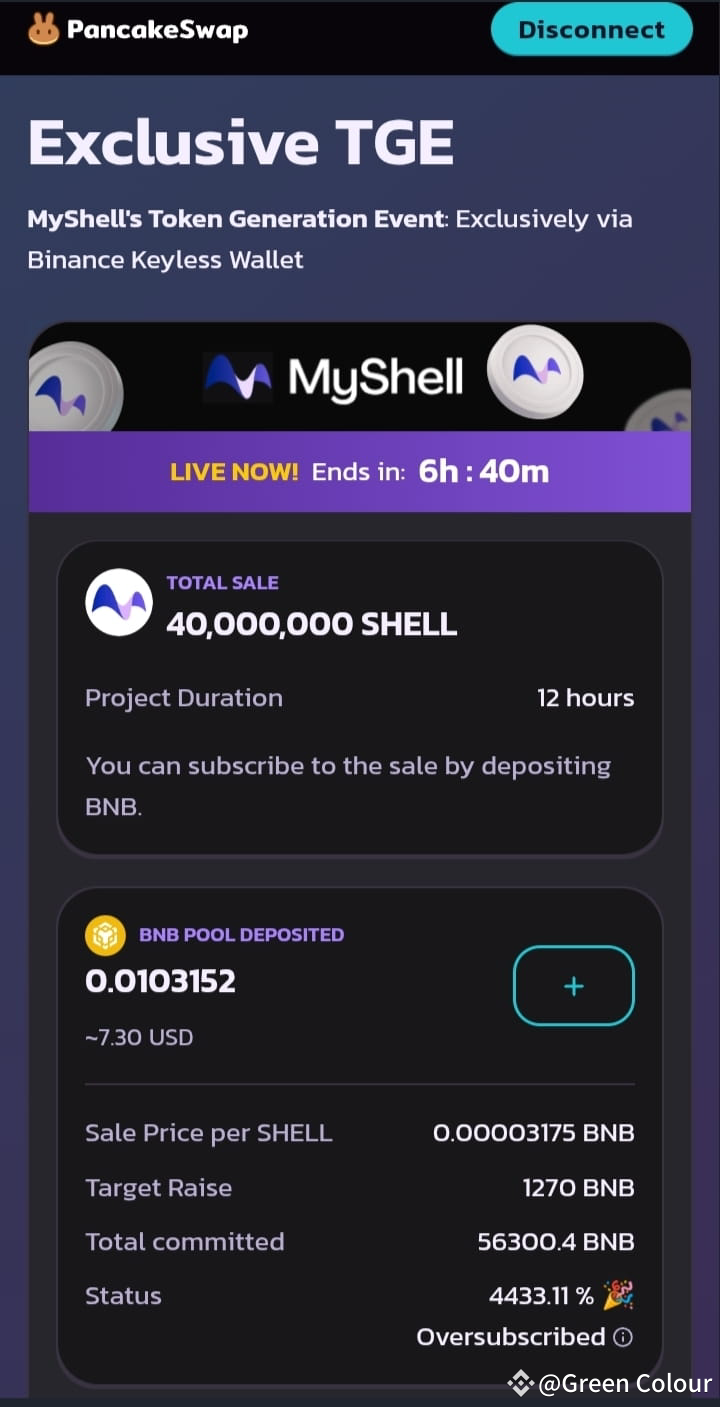 LIMITED TIME OFFER MyShell's Token Generation Event (TGE) | Green ...