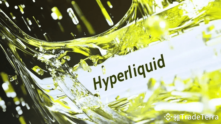 🚨 Hyperliquid Price Testing Range High: Reversal Incoming or Failed ...