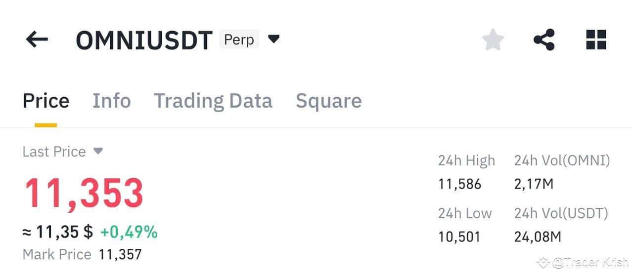 -@krish0200 Buy #OMNI 10x here . Target : 50 - 100% It loo | Trader ...