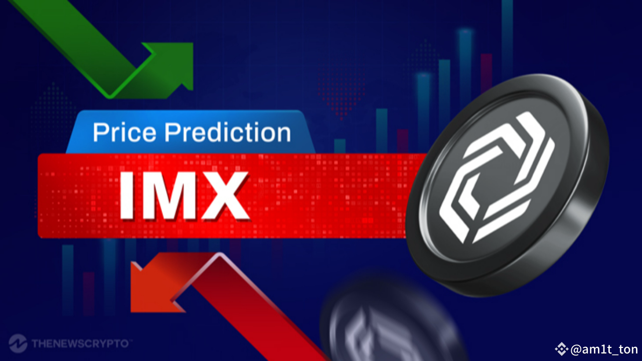 Immutable ($IMX) Price Prediction 2024, 2025, 2026-2030!! | Crypto ...