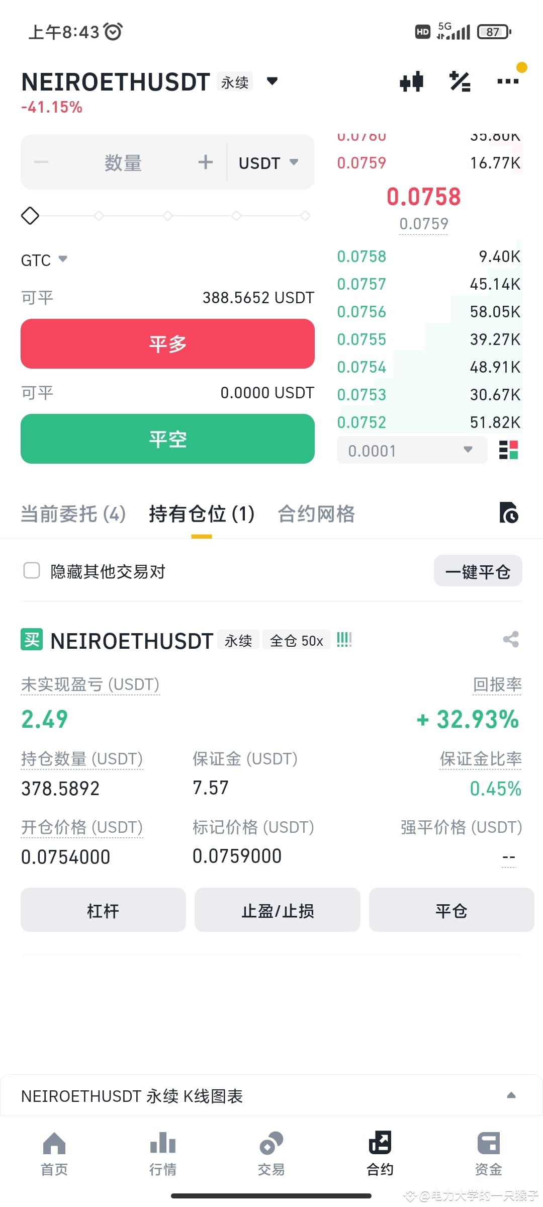 It's not $NEIRO , it's neiroeth 4-hour line pullback, go lon | 199U起家 ...