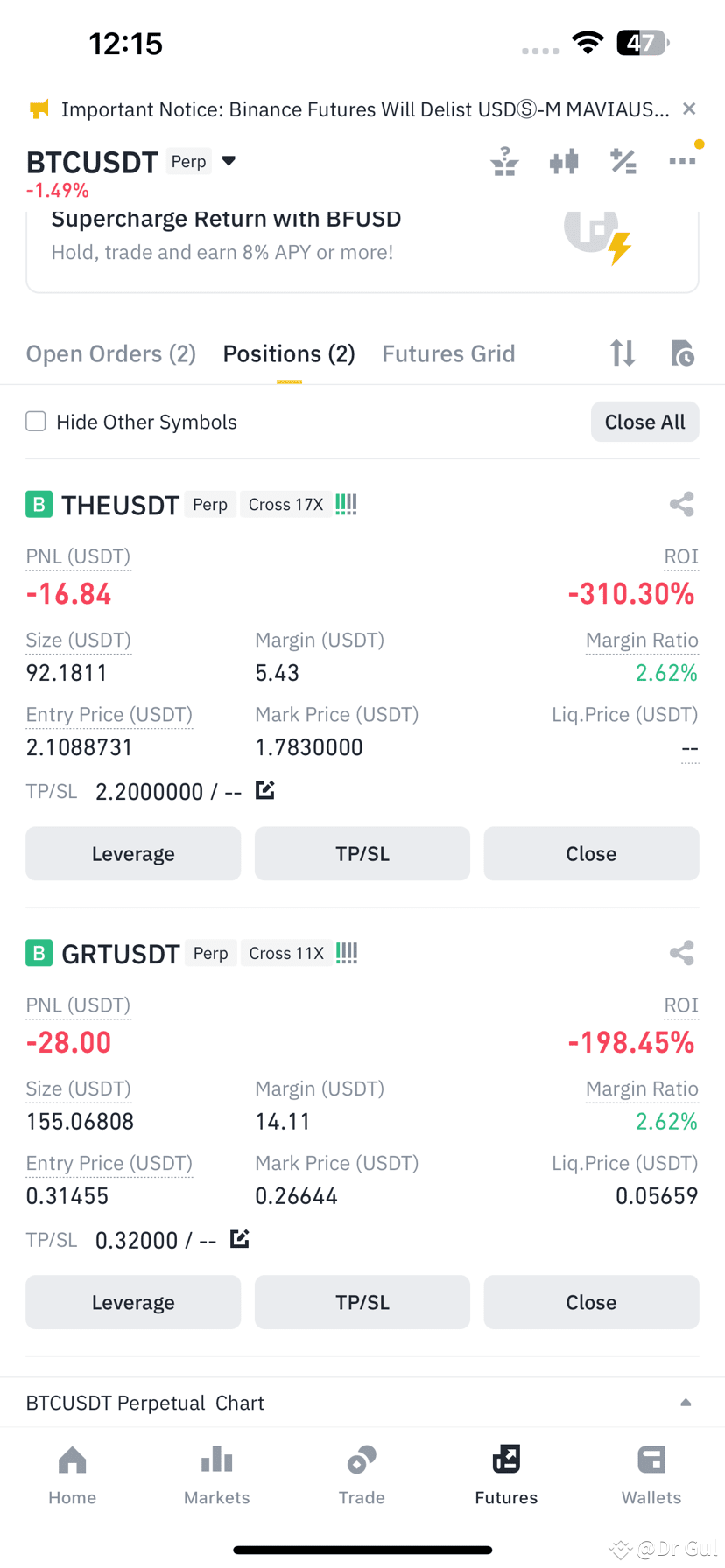 #GRT/USDT $GRT $THE Hold or close plz guide me | Dr Gul on Binance Square