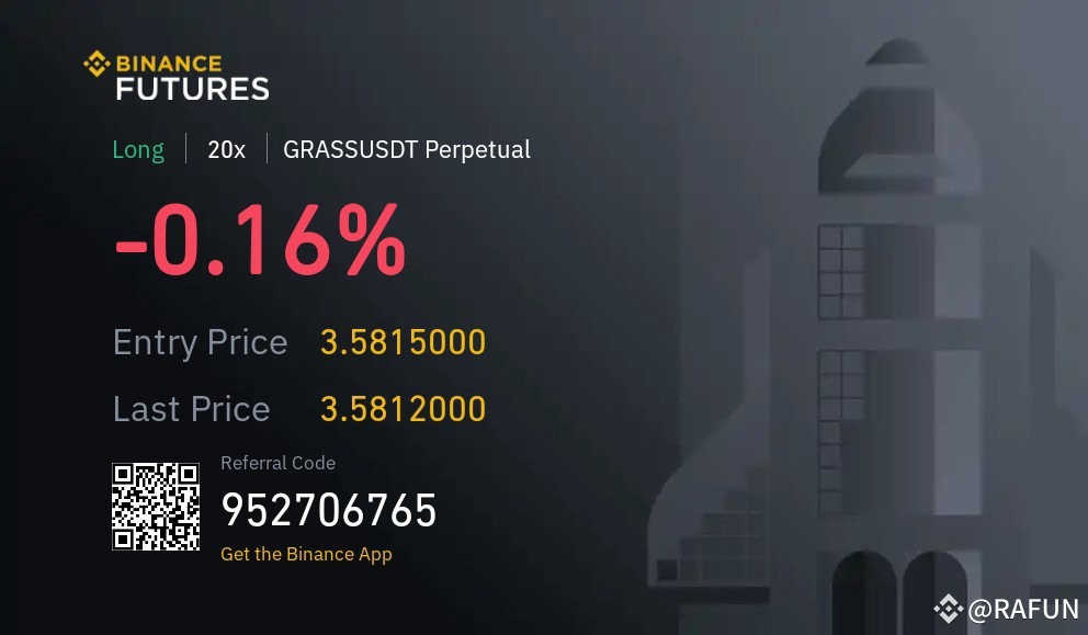 #GRASS USDT Long From Here 🦬 DCA > 3.4000 🏹 Target's 🎯 | RAFUN on ...