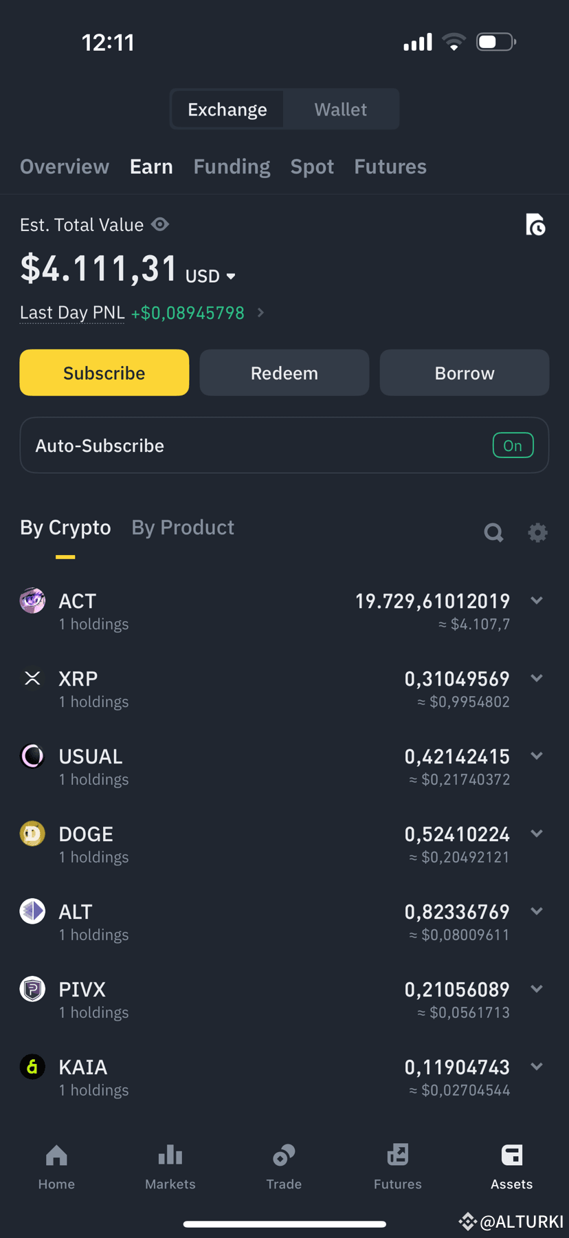 I still believe in the ACT coin despite the significant loss | ALTURKI ...