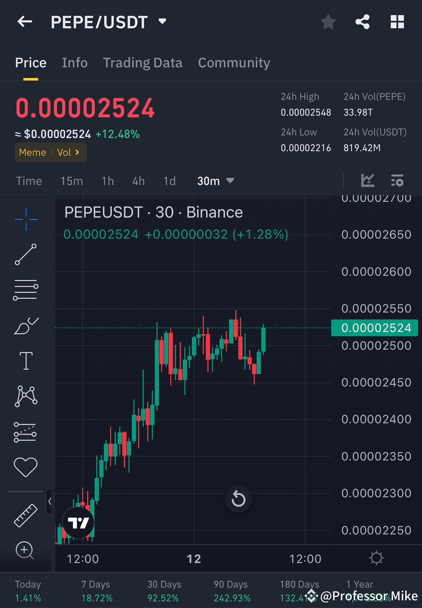 $PEPE /USDT ALERT: Bull Run Confirmed – Enter Now! 🚨 $PEPE | Professor Mike on Binance Square