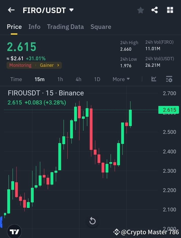 🚀 $FIRO /USDT: STRONG BULLISH TREND! 🔥BULL RUN CONFIRMED | Crypto Master 786 on Binance Square