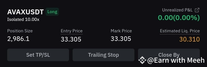 $AVAX USDT 8H ANALYSIS – SWING TRADE SETUP 📢 Market Upda | Earn with Meeh on Binance Square