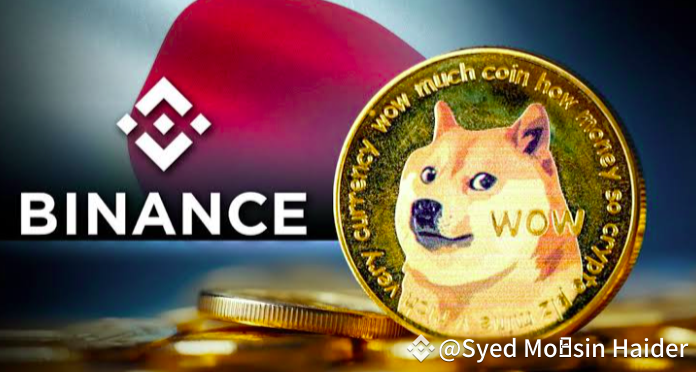 $DOGE coin buying time. $DOGE coin prediction $1 in December | Syed ...