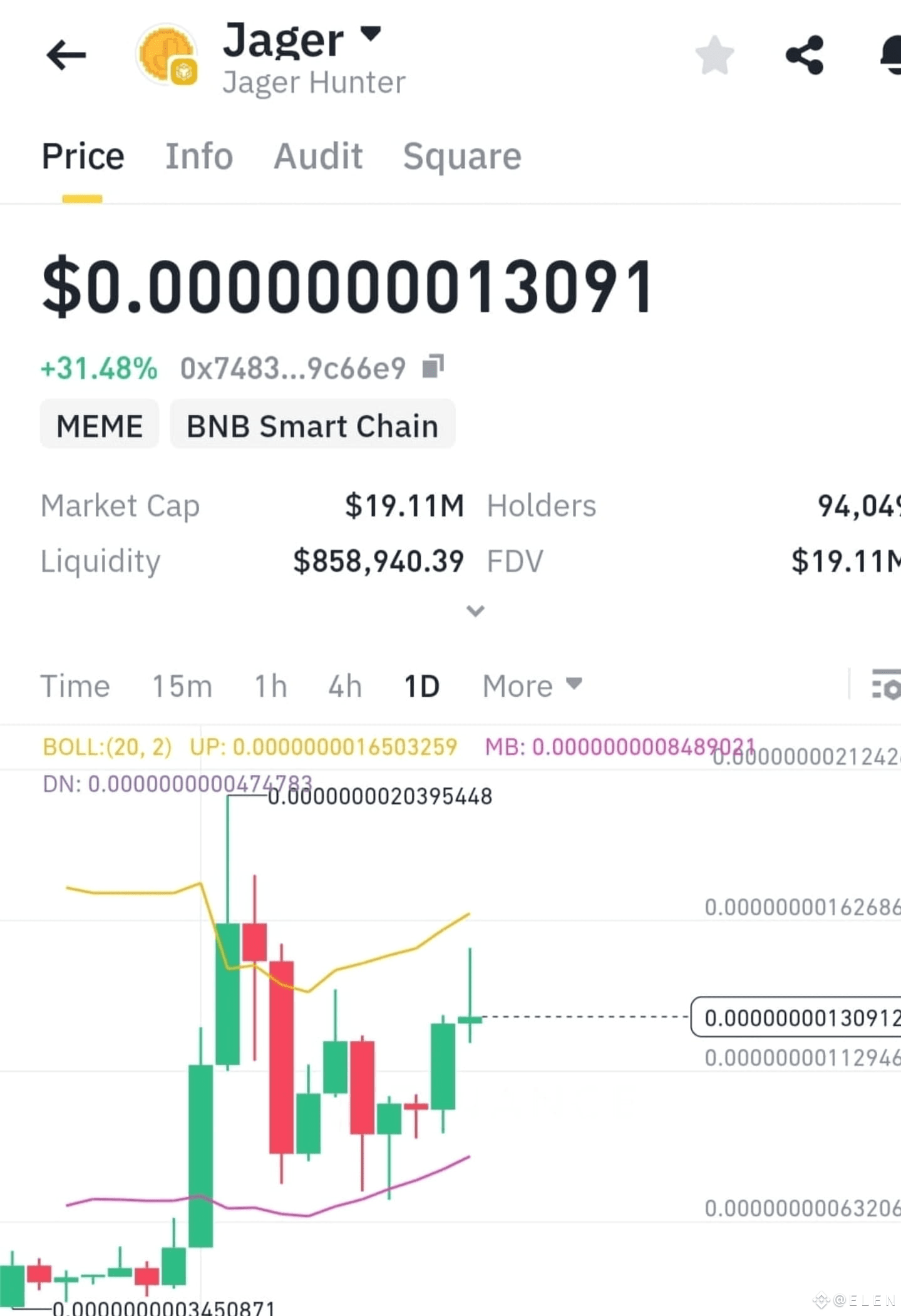 A new meme coin, Jager Hunter (JAGER), has recently launched | E L E N ...