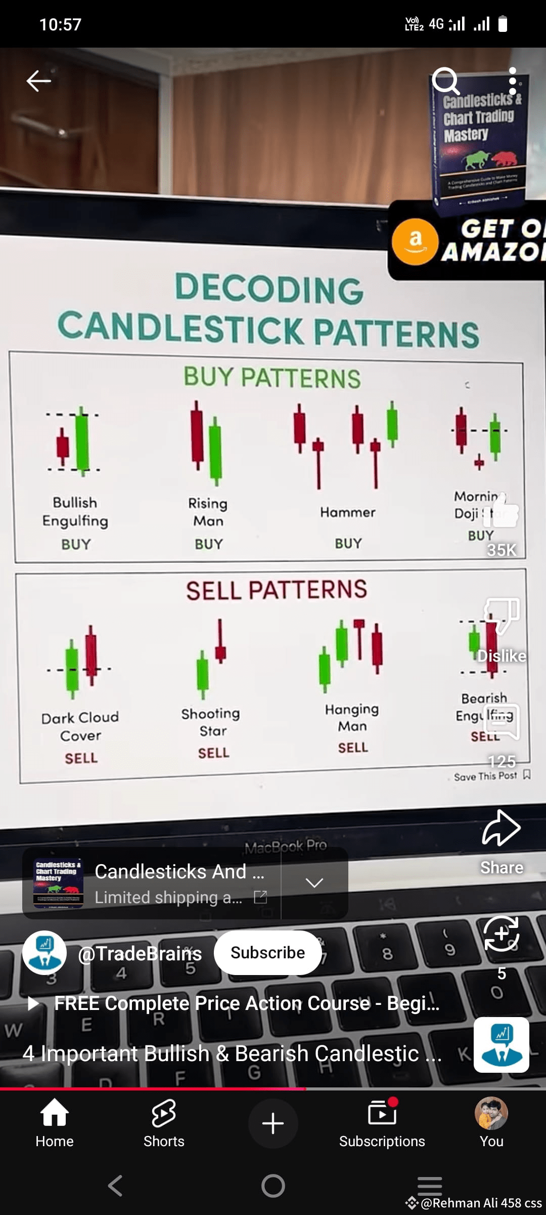 some candlesticks pattern | Rehman Ali 458 css on Binance Square