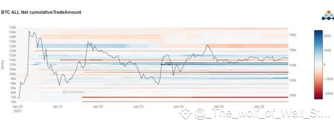 Traders' Crypto Buying Mood Cools After Trump's Speech Dona | _The_wolf ...