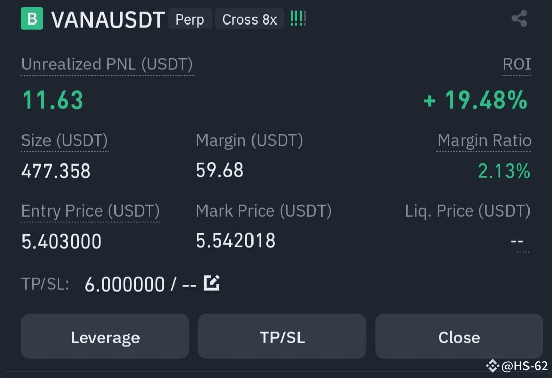 $VANA VANA Coin Bullish Update Alert! VANA ne finally bre | Hamza ...