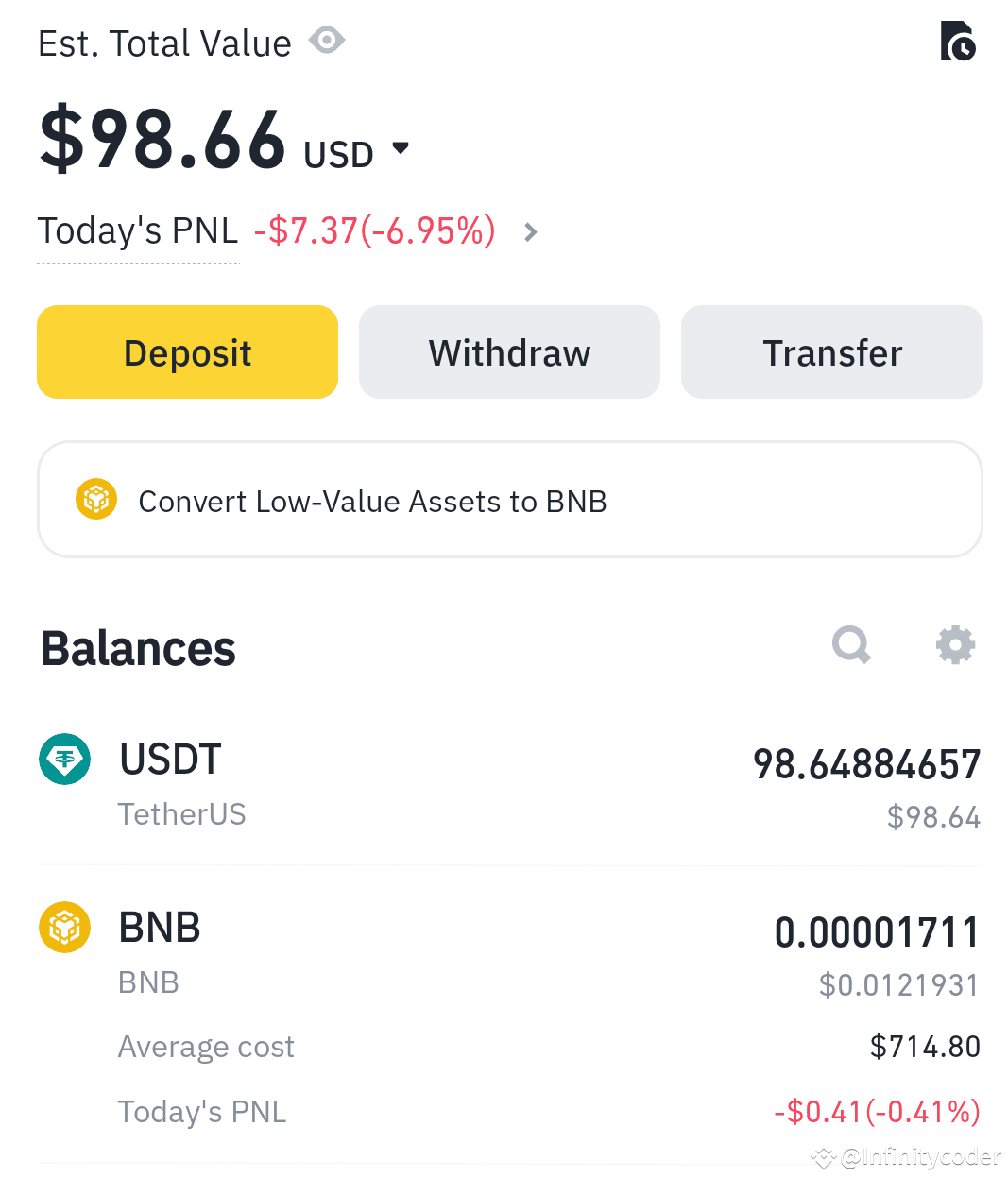 my today's PnL Loss. suggest short term coin to cover the lo ...