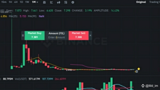 FILCOIN ($FIL): The Hidden Gem Ready to Explode - Don't Miss Out ...