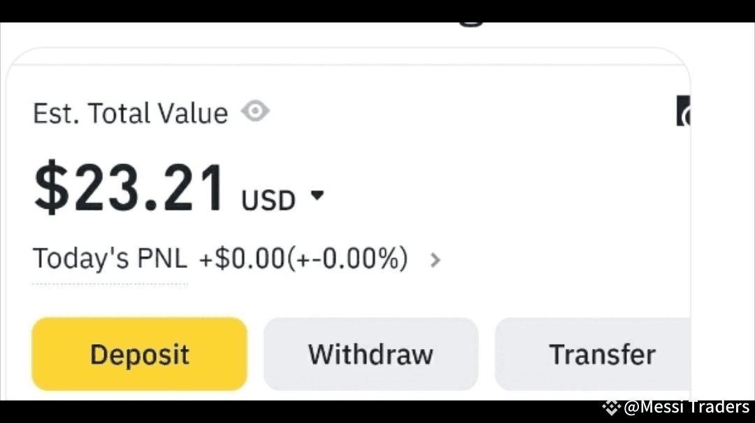 How to earn $25 on binance daily without investment. | Messi Traders on ...