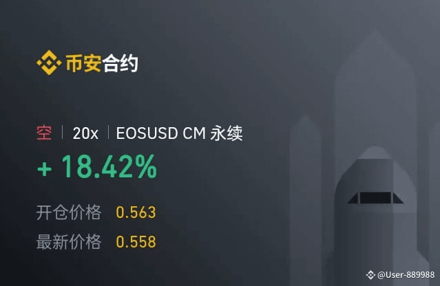 In the bullish market of #EOS , short $EOS , and remember to | better ...