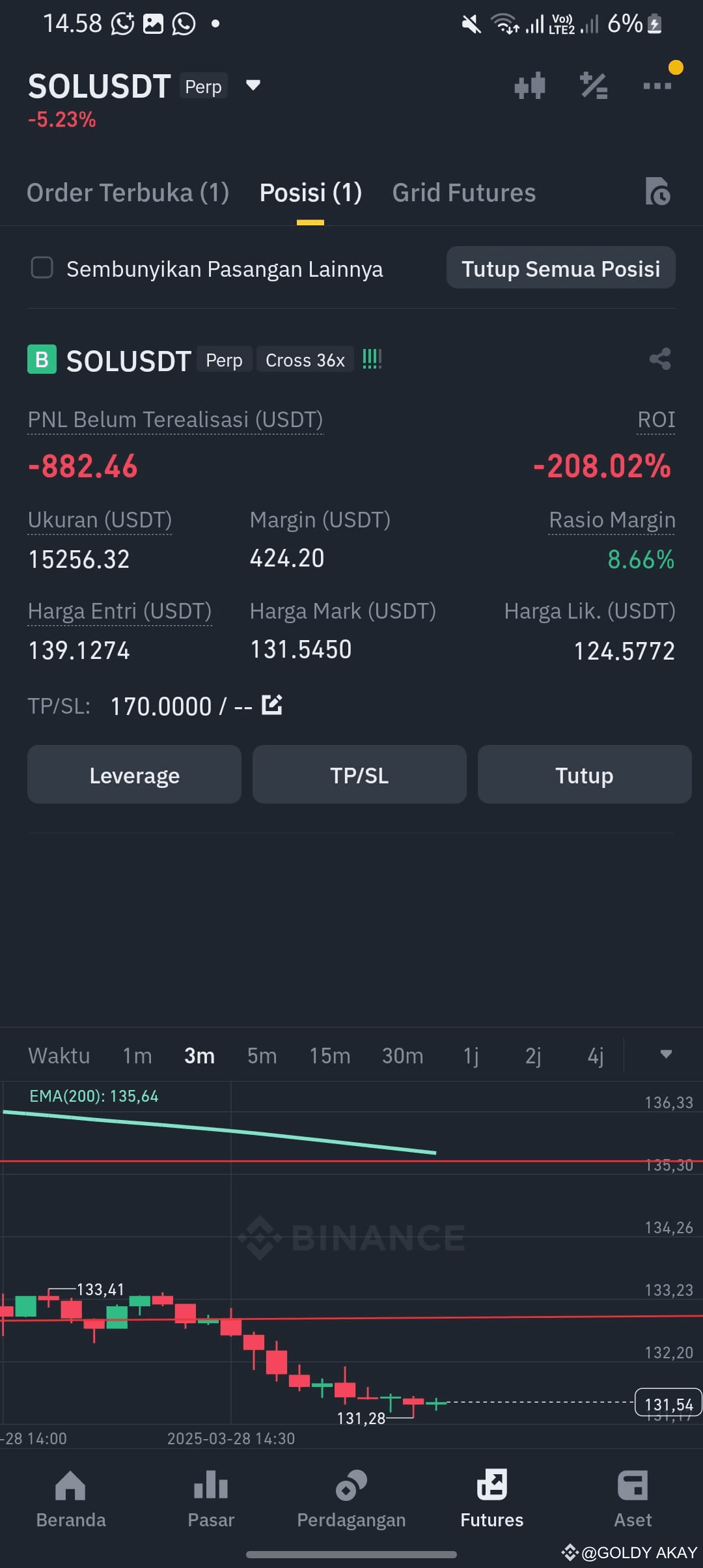 a bit stressful | GOLDY AKAY on Binance Square