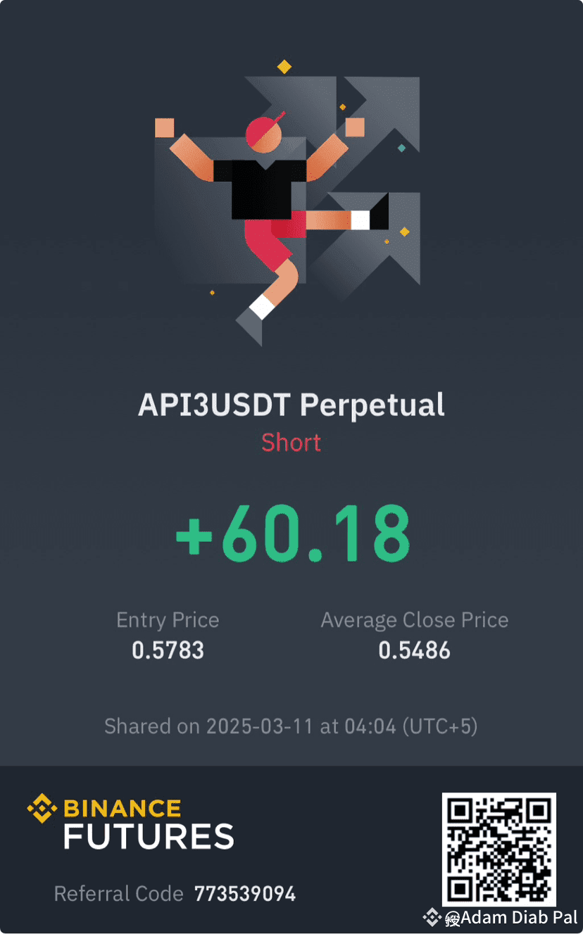 In just 2 minutes!!! | Adam Diab Pal on Binance Square