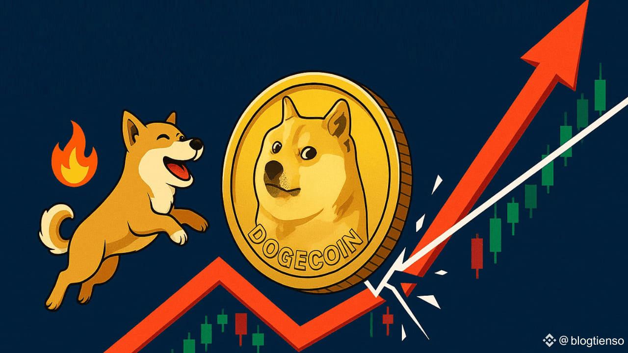 Dogecoin Breaks Out Spectacularly — Breaking the Trend Line, Bulls Take ...