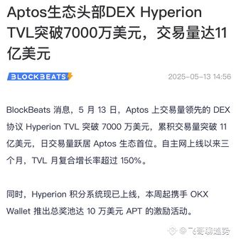 The DEX exchange Hyperion, which has emerged in the AP ecosy | 飞哥聊趋势 on Binance Square