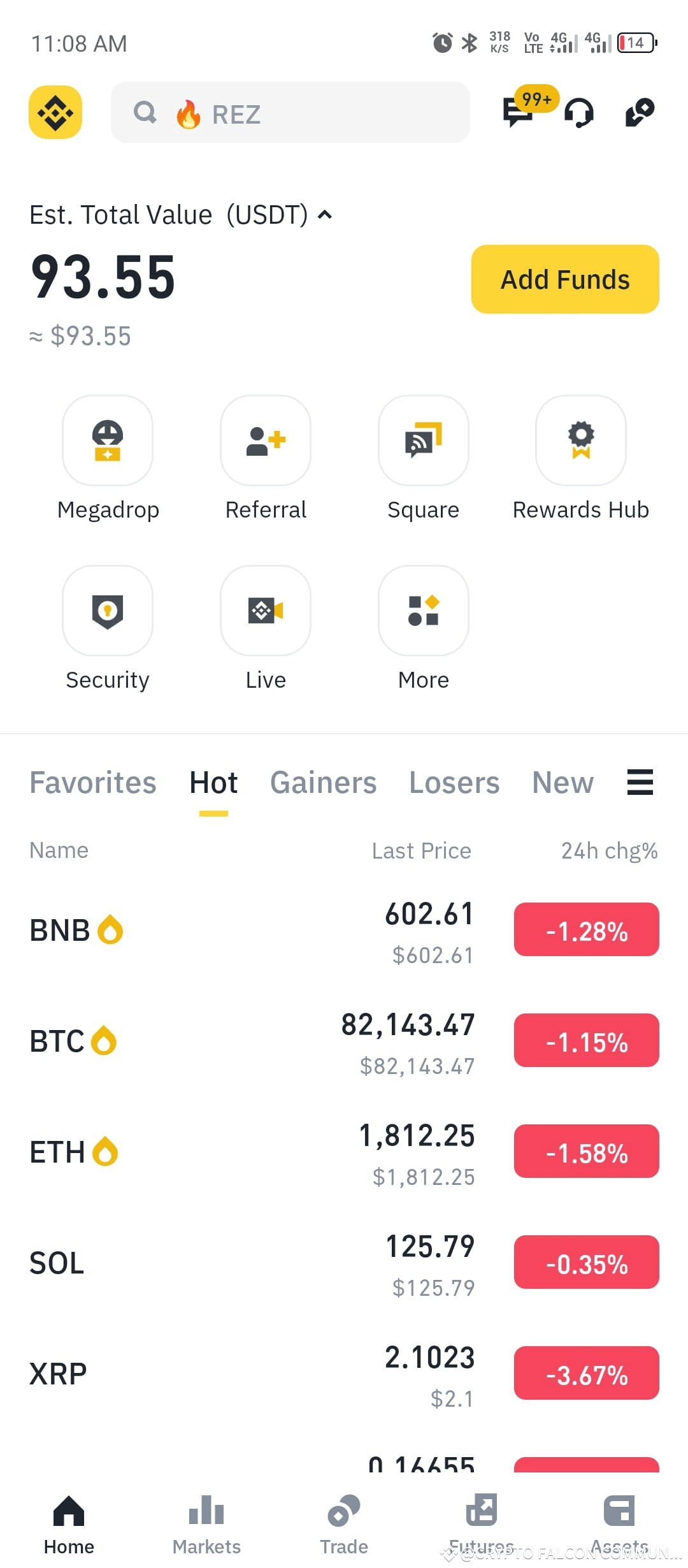 230$ to 93$,how much down to Have to seen? | CRYPTO FALCON COMMUNITY on Binance Square
