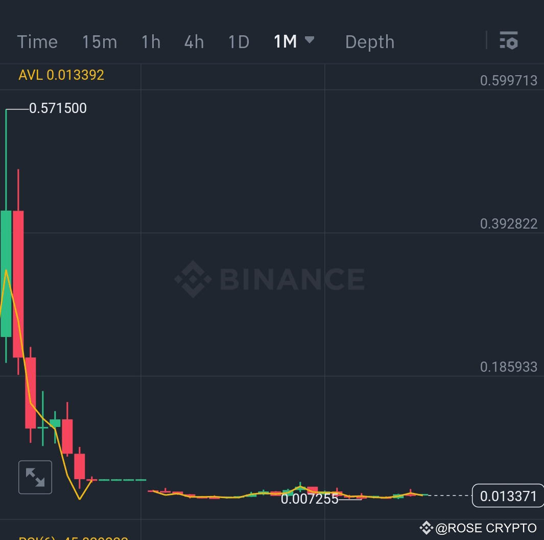 I will wait patiently #TLM . I think there will be a big exp | ROSE ...