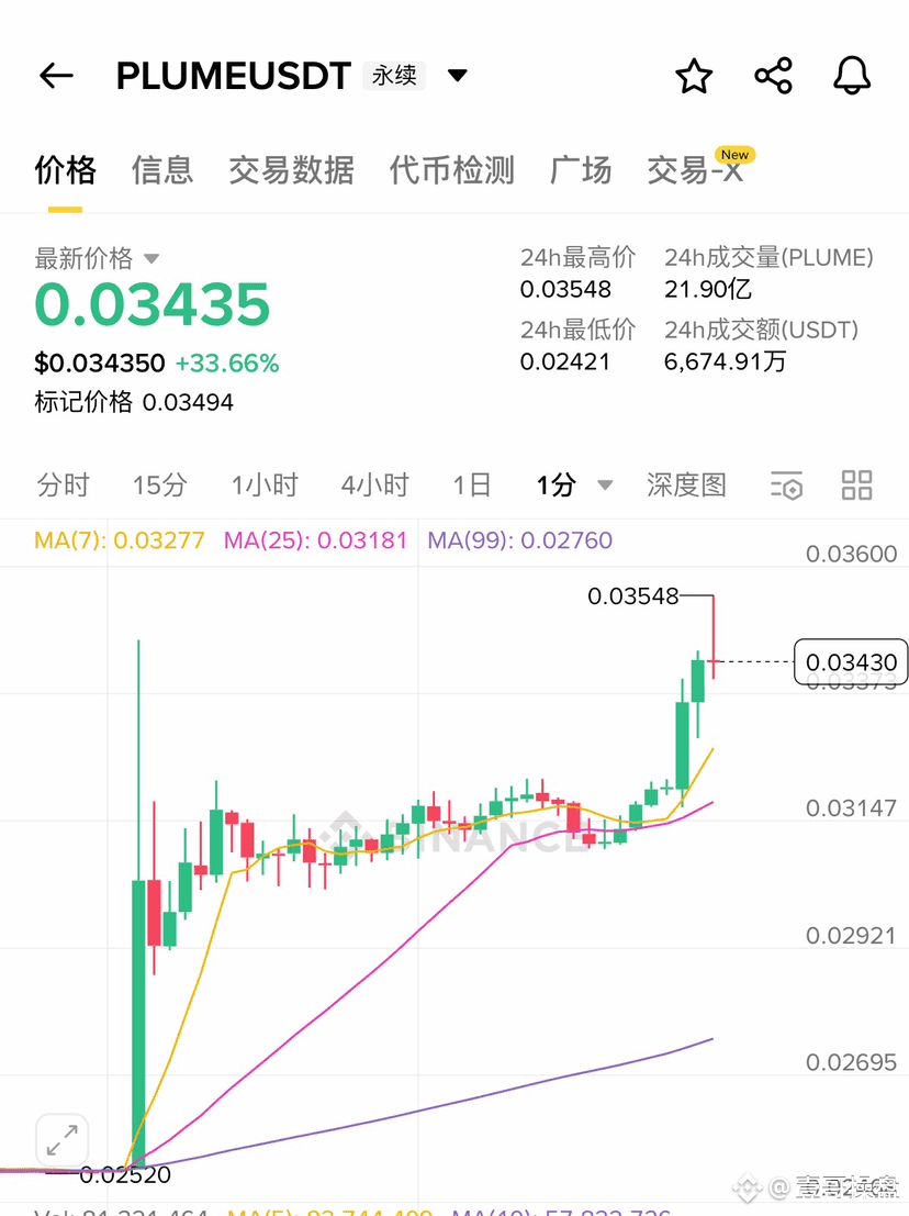 The counterfeit is all air! Let me empty it out! Brothers, | 壹哥操盘 on ...