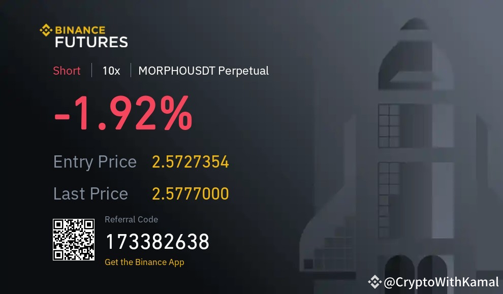 $MORPHO Let's short this one too till 2. or for 24hrs targ ...