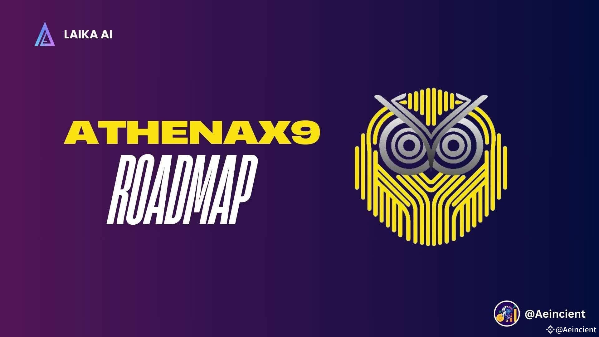 hello! I found the First Ever CFO AI Agent Built on Laika AI | Aeincient on Binance Square