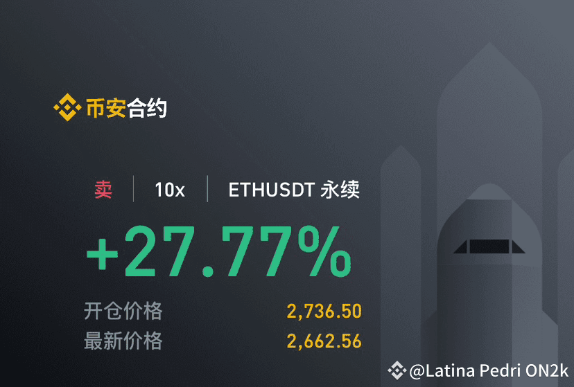 Will $ETH continue to fall, or should I lock in profits and | imww on ...